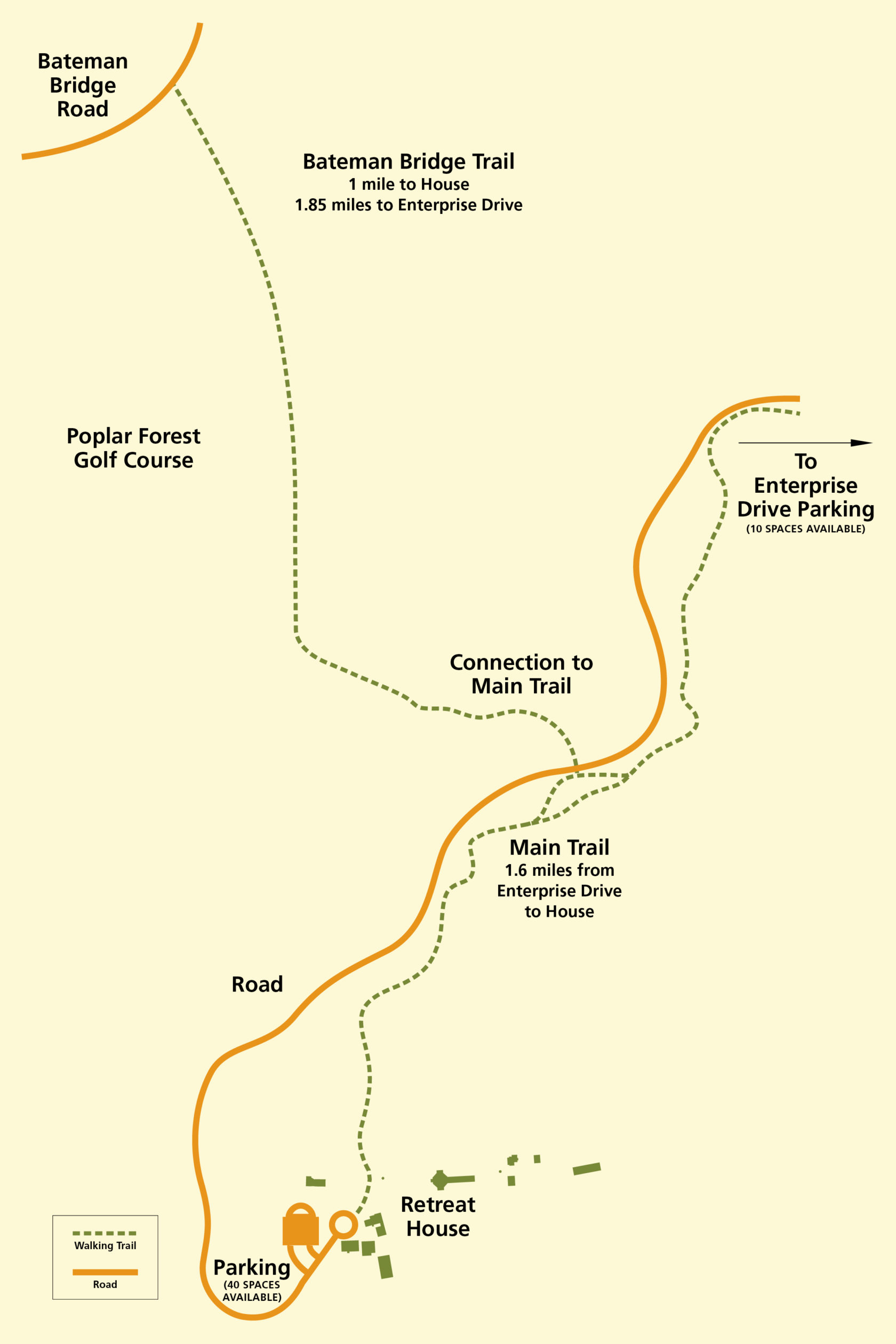 Poplar Forest Parkway – Thomas Jefferson's Poplar Forest